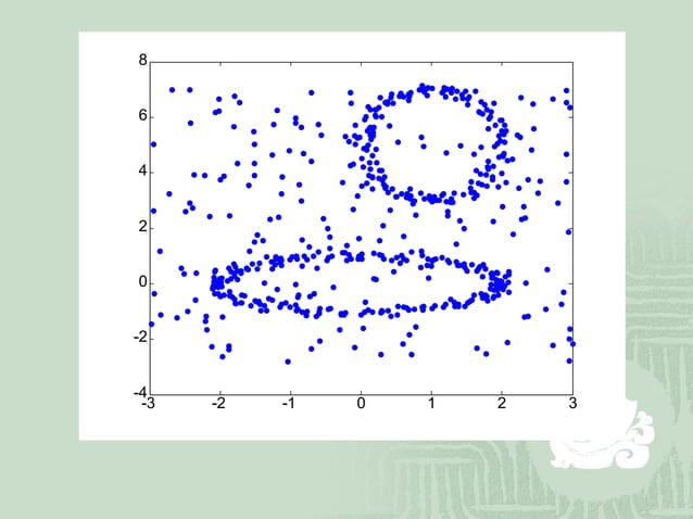 Theories and Applications of Spatial-Temporal Data Mining and Knowledge Discovery | PPT ...