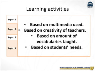 Theories and Design Principles of Multimedia Courseware for Teaching ...