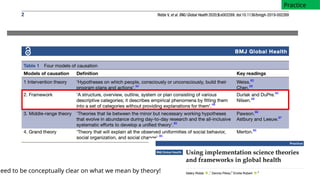 Theories & frameworks in Implementation Research | PPT
