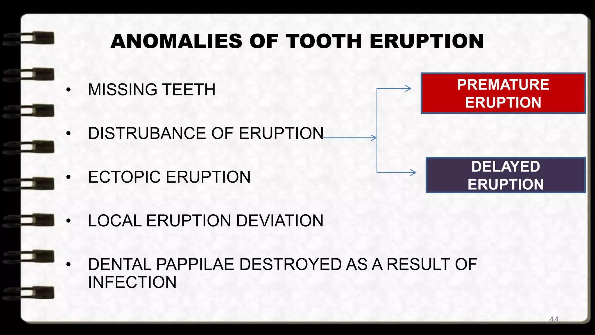 Theories and mechanism of eruption of primary and | PPTX