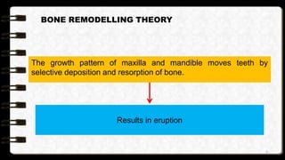 Theories and mechanism of eruption of primary and | PPTX