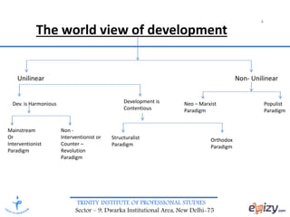 Theories and paradigms of development | PPTX