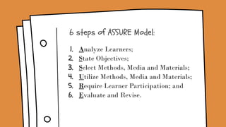 Theories and Principles in the Use and Design of Technology Driven Learning Lessons.pdf