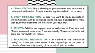 Unit III: Theories and principles in the use of design of technology ...