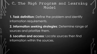 Theories and Principles of Information Literacy | PDF