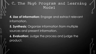 Theories and Principles of Information Literacy | PDF