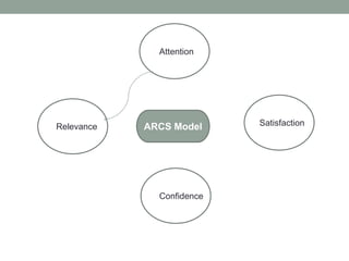 Theories behind Gamification of Learning and Instruction.pptx