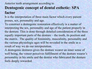 Theories behind the selection of teeth in complete denture.ppt
