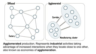 Urbanisation theories & concepts : Agglomeration & Quality of life | PDF