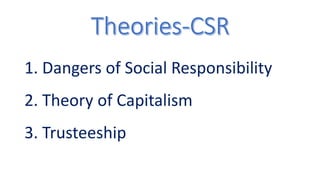 Theories CSR.pptx