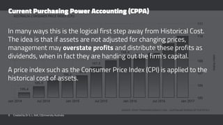 Theories for value | PPT