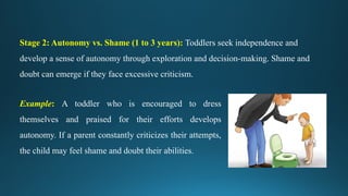 Theories Growth Development Pptpptpptx Pptx