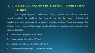 THEORIES GROWTH & DEVELOPMENT.PPTPPTpptx | PPT