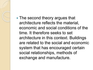 Theories of Architecture | PPSX