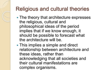 Theories of Architecture | PPSX