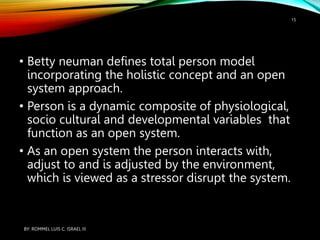 THEORIES IN COMMUNITY HEALTH NURSING PRACTICE | PPT