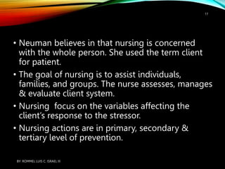 THEORIES IN COMMUNITY HEALTH NURSING PRACTICE | PPT