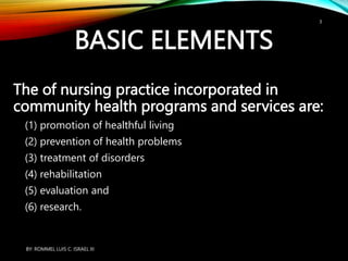 THEORIES IN COMMUNITY HEALTH NURSING PRACTICE | PPT
