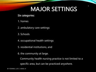 THEORIES IN COMMUNITY HEALTH NURSING PRACTICE | PPT