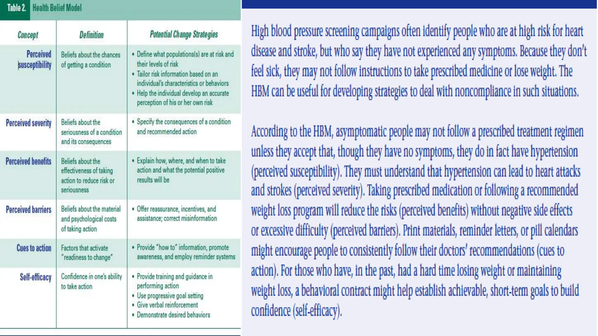 Theories in Health promotion public health.pptx