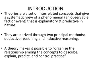 THEORIES IN NURSING (1).ppt