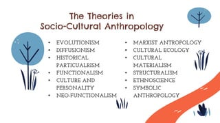 Theories in Socio Cultural Anthropology | PPTX