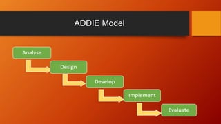 Theories & models of instructional development | PPTX