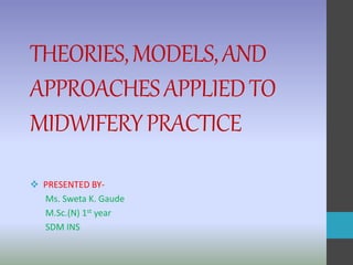 THEORIES, MODELS, AND APPROACHES APPLIED TO.pptx
