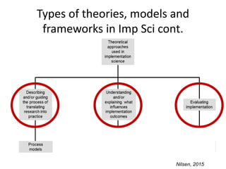 Theories, models and frameworks 2017 | PPTX | Science