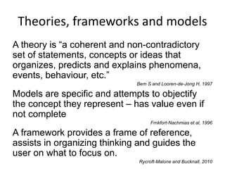 Theories, models and frameworks 2017 | PPTX | Science