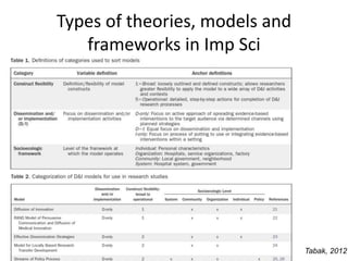 Theories, models and frameworks 2017 | PPTX | Science