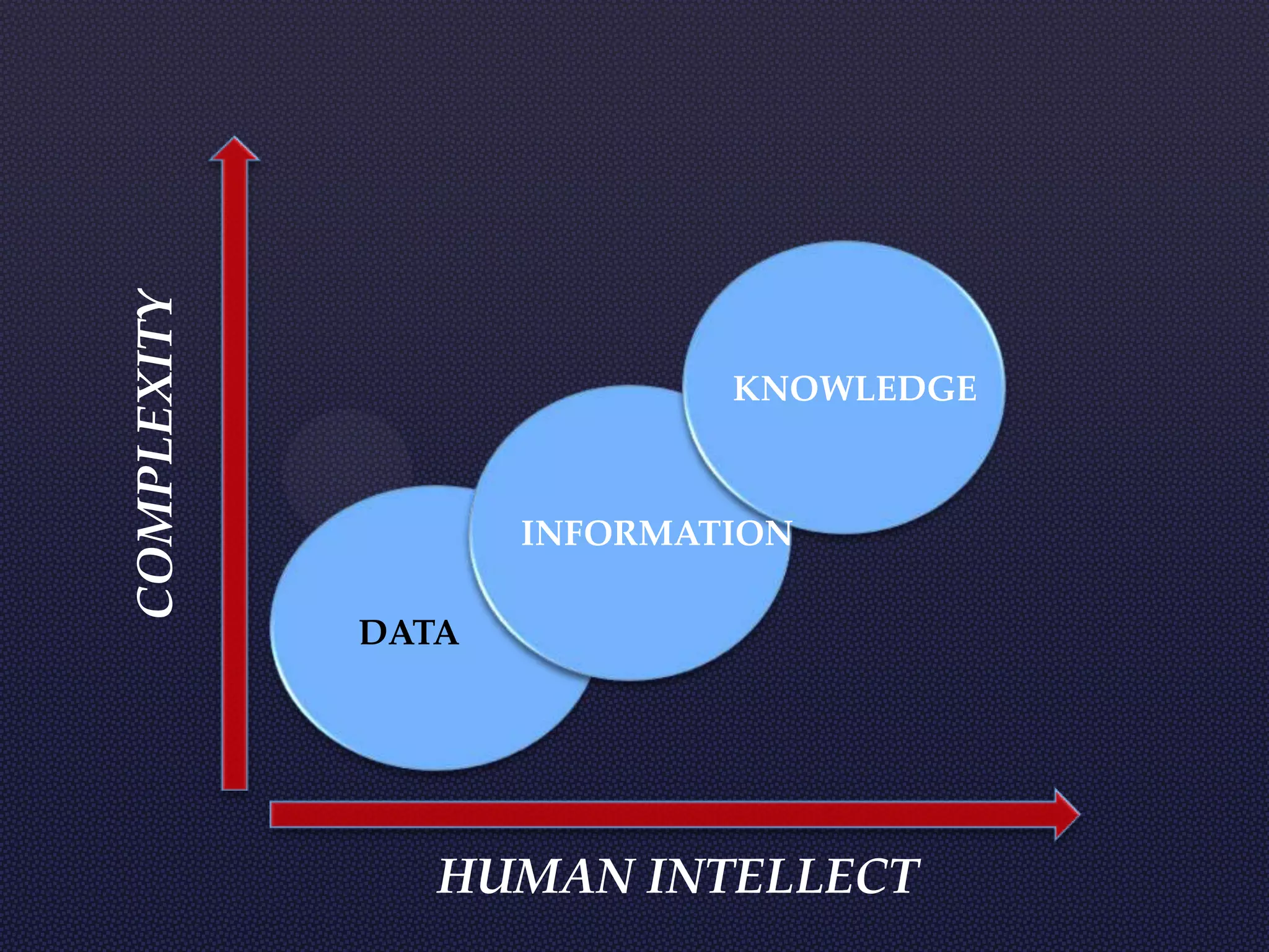 Theories, models, & frameworks | PPTX