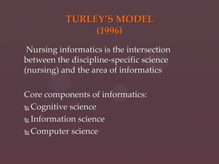 Theories, models, & frameworks | PPTX