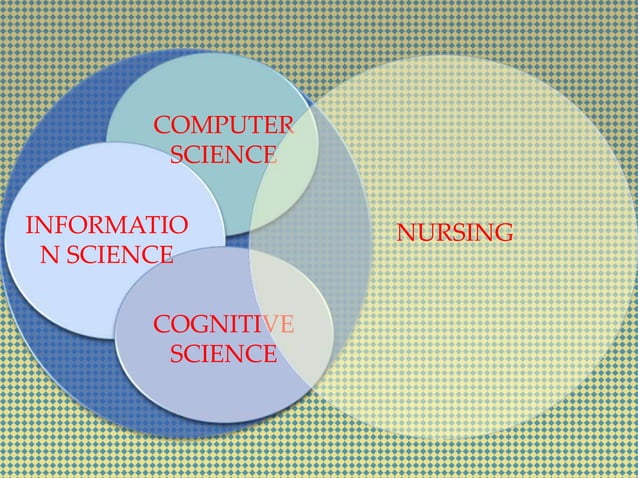 Theories, models, & frameworks | PPTX | Databases | Computer Software and Applications