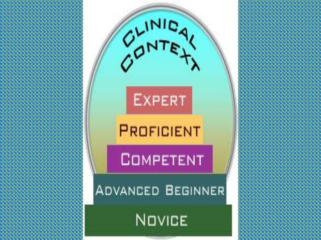 Theories, models, & frameworks | PPTX | Databases | Computer Software and Applications