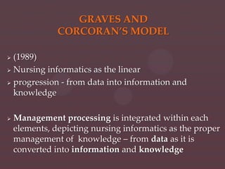 Theories, models, & frameworks | PPTX