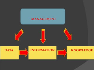 Theories, models, & frameworks | PPTX