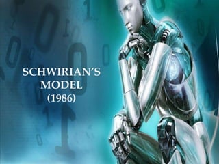 Theories, models, & frameworks | PPTX