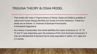 Theories & Models of Indian Ethos & Business (1).pptx