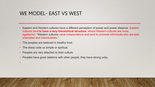 Theories & Models of Indian Ethos & Business (1).pptx