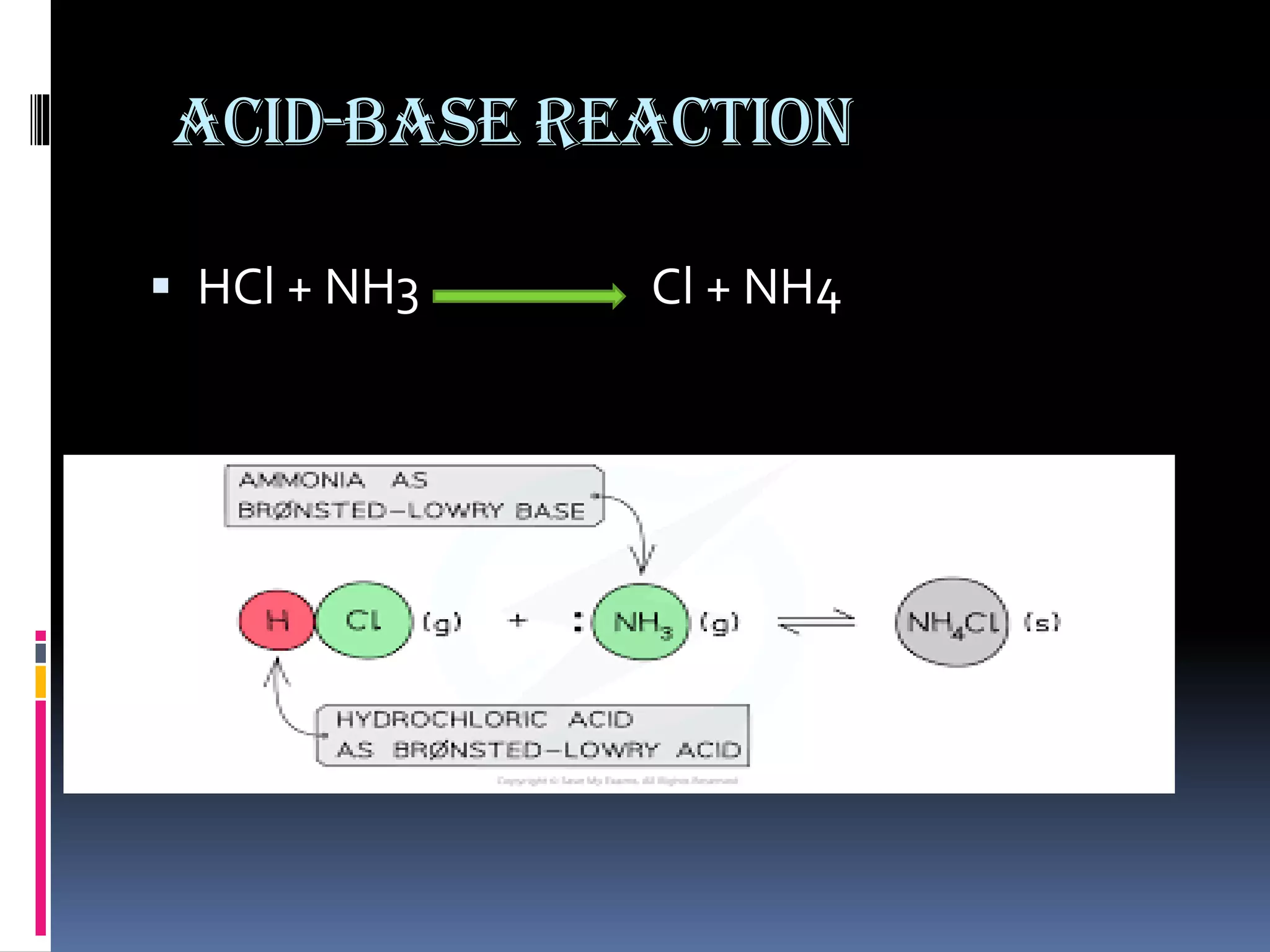Theories of acid and base | PDF