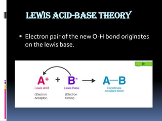 Theories of acid and base | PDF