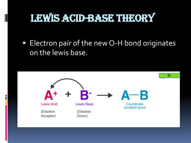 Theories of acid and base | PPT