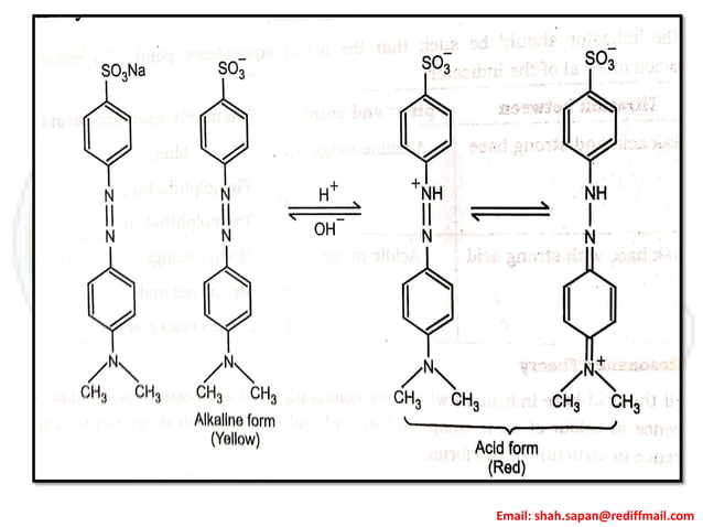 Theories of acid base indicators | PDF | Chemistry | Science