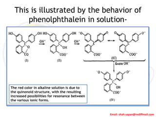 Theories of acid base indicators | PDF
