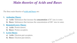 Theories of Acids and Bases (Arrhenius, Bronsted and Lewis) | PPTX
