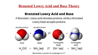 Theories of Acids and Bases (Arrhenius, Bronsted and Lewis) | PPTX
