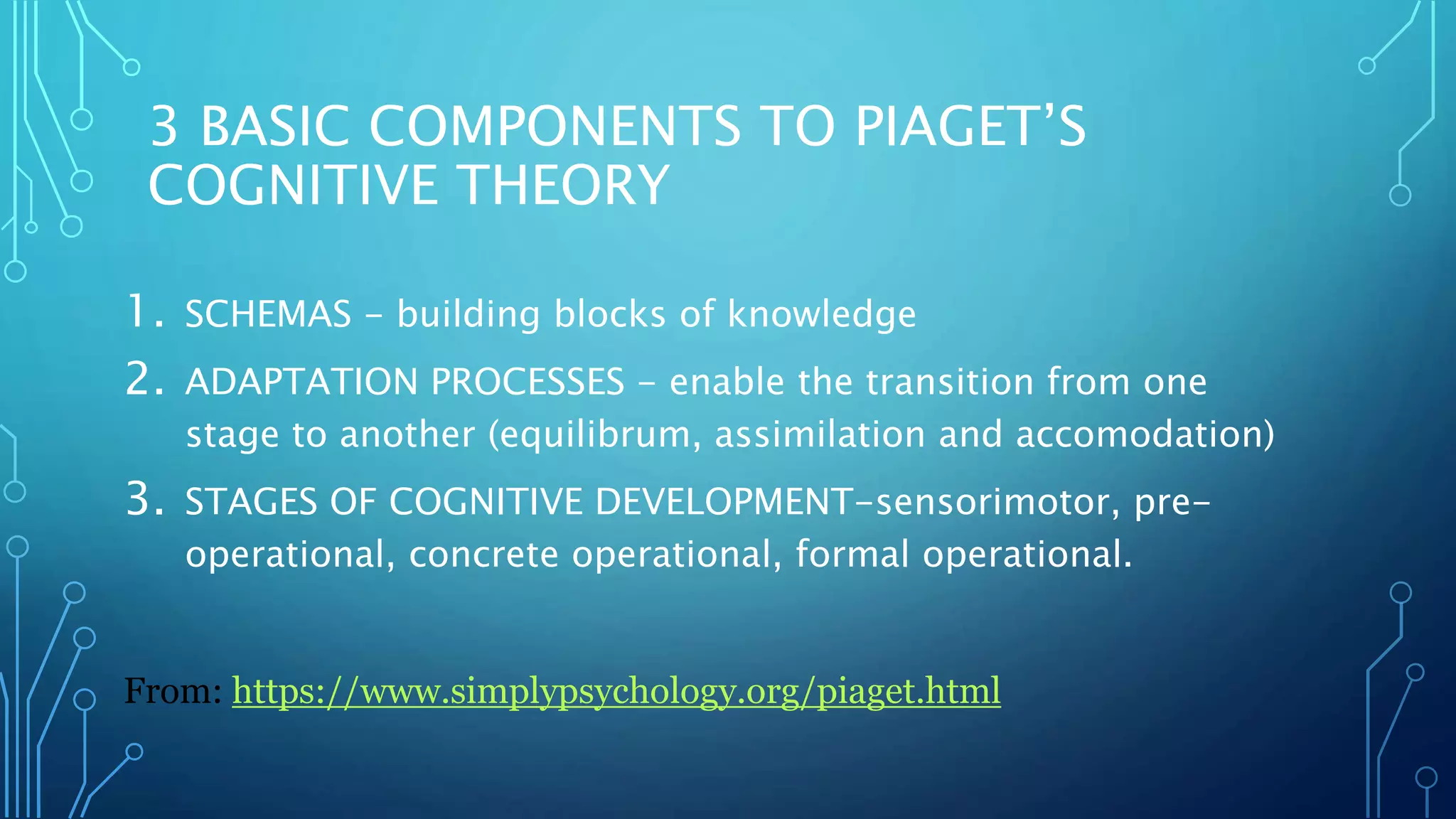 THEORIES OF COGNITIVE DEVELOPMENT | PPTX
