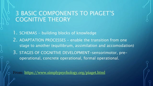 THEORIES OF COGNITIVE DEVELOPMENT | PPTX | Science