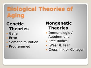 Theories of aging | PPTX